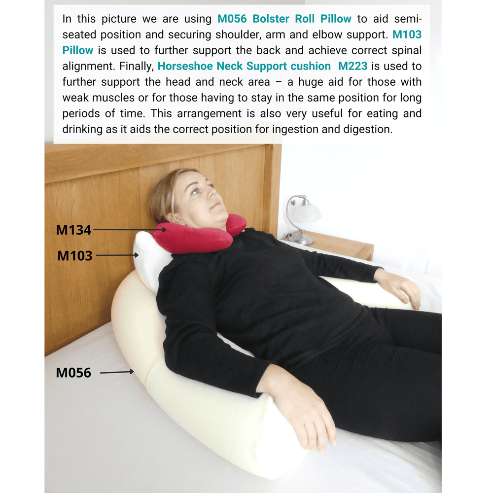 Applications Of Pressure Care MEDORIS applications-of-pressure-care-medoris