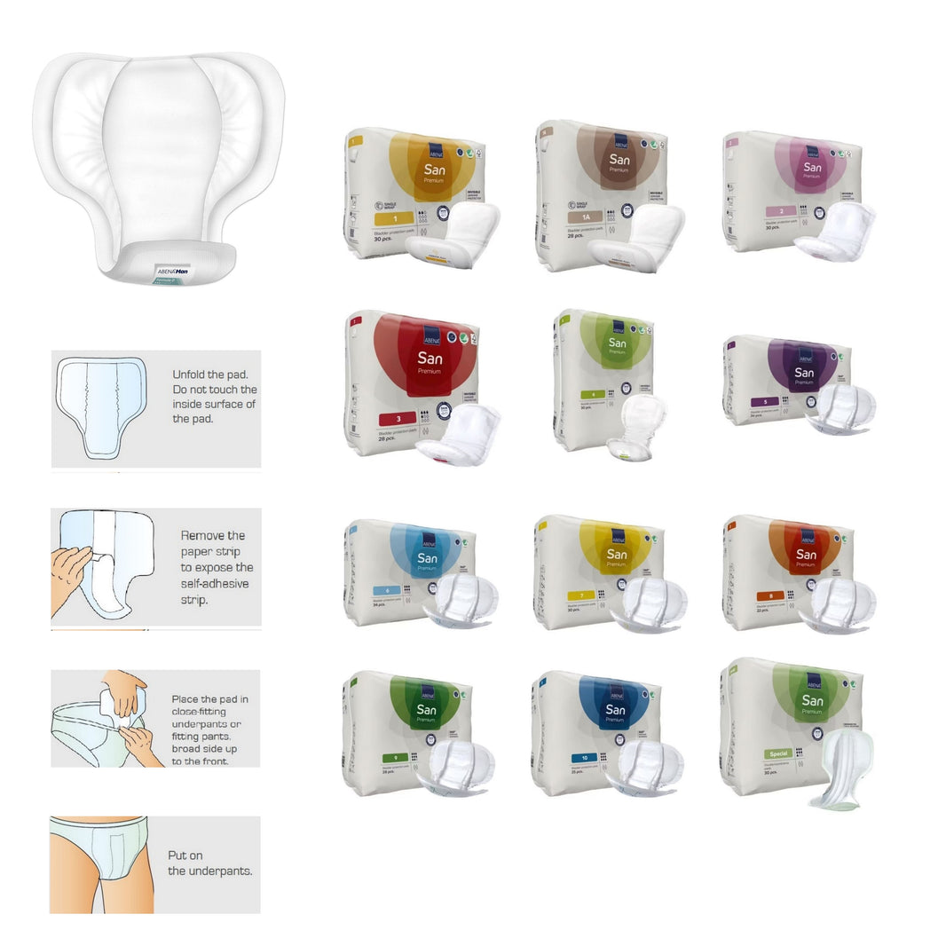 Incontinence – MEDORIS